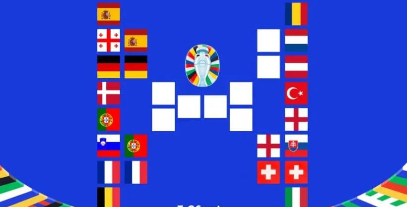 Eurocopa | Países Bajos enfrenta a Rumania y Austria a Turquía: hora ...