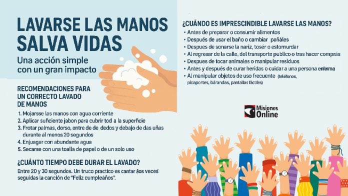 Todo lo que debés saber sobre el lavado de manos
