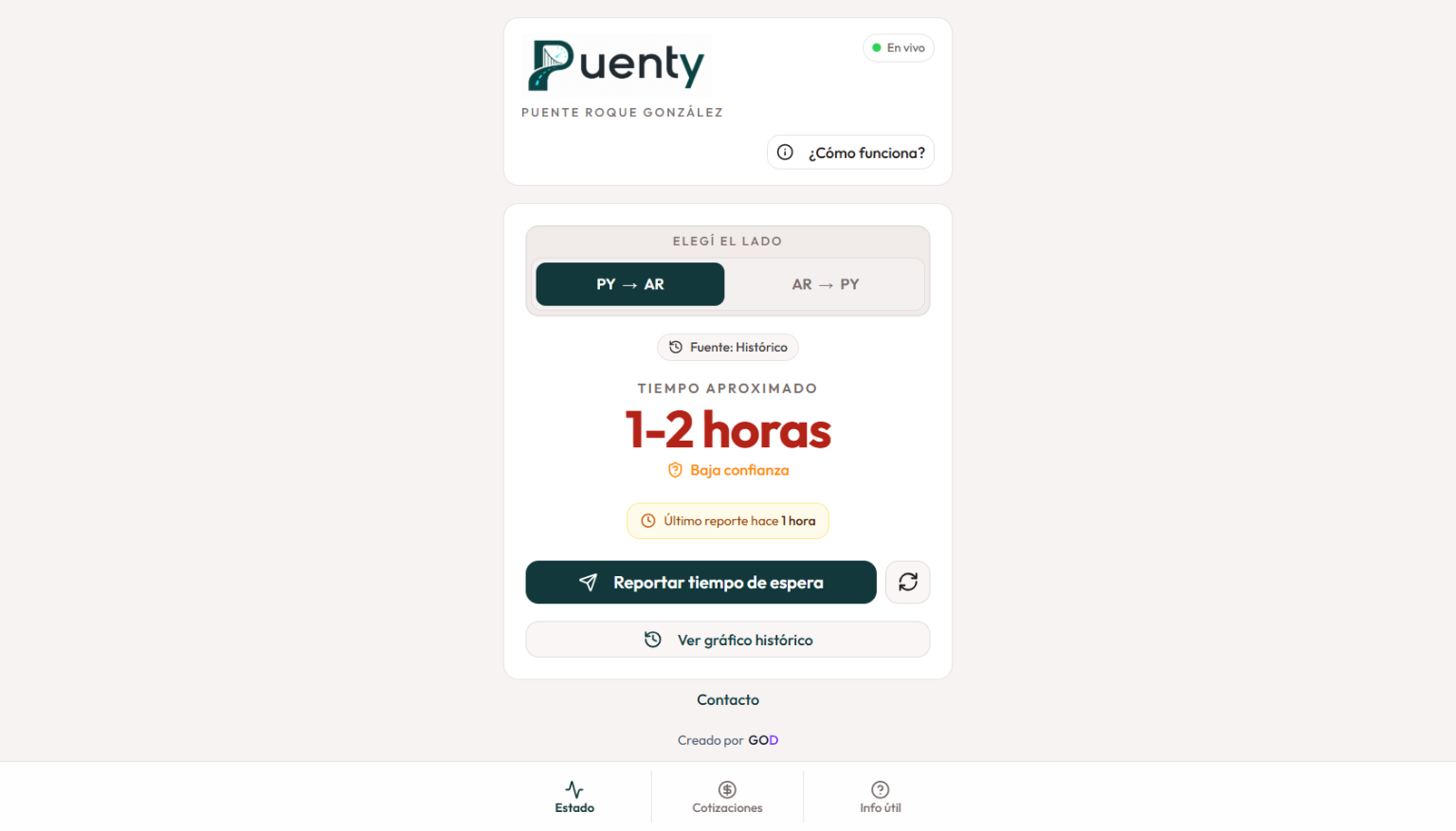 Ingenieros lanzaron una app que permite saber cuánto tiempo hay que ...